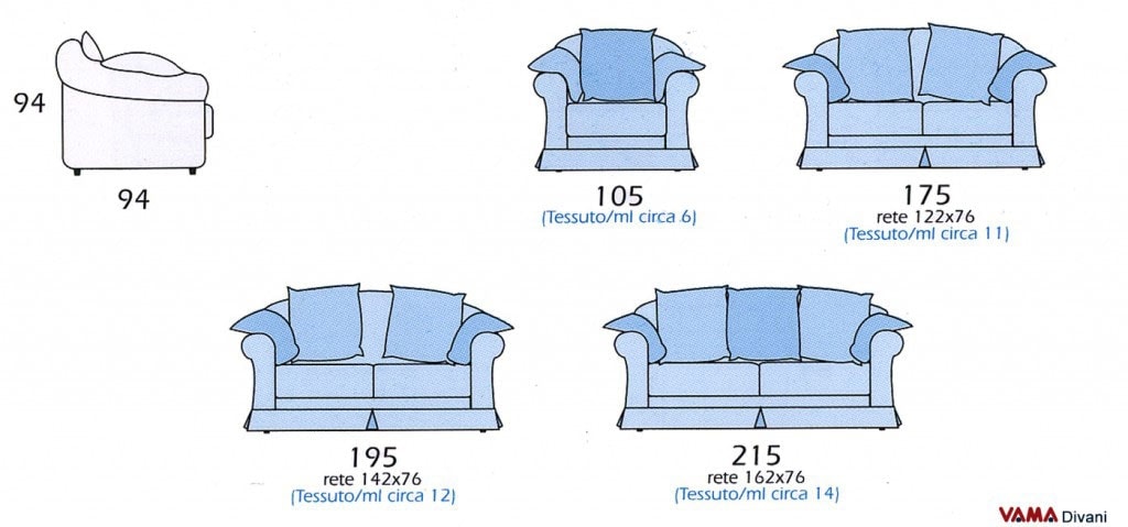 Divano classico Ville - VAMA Divani